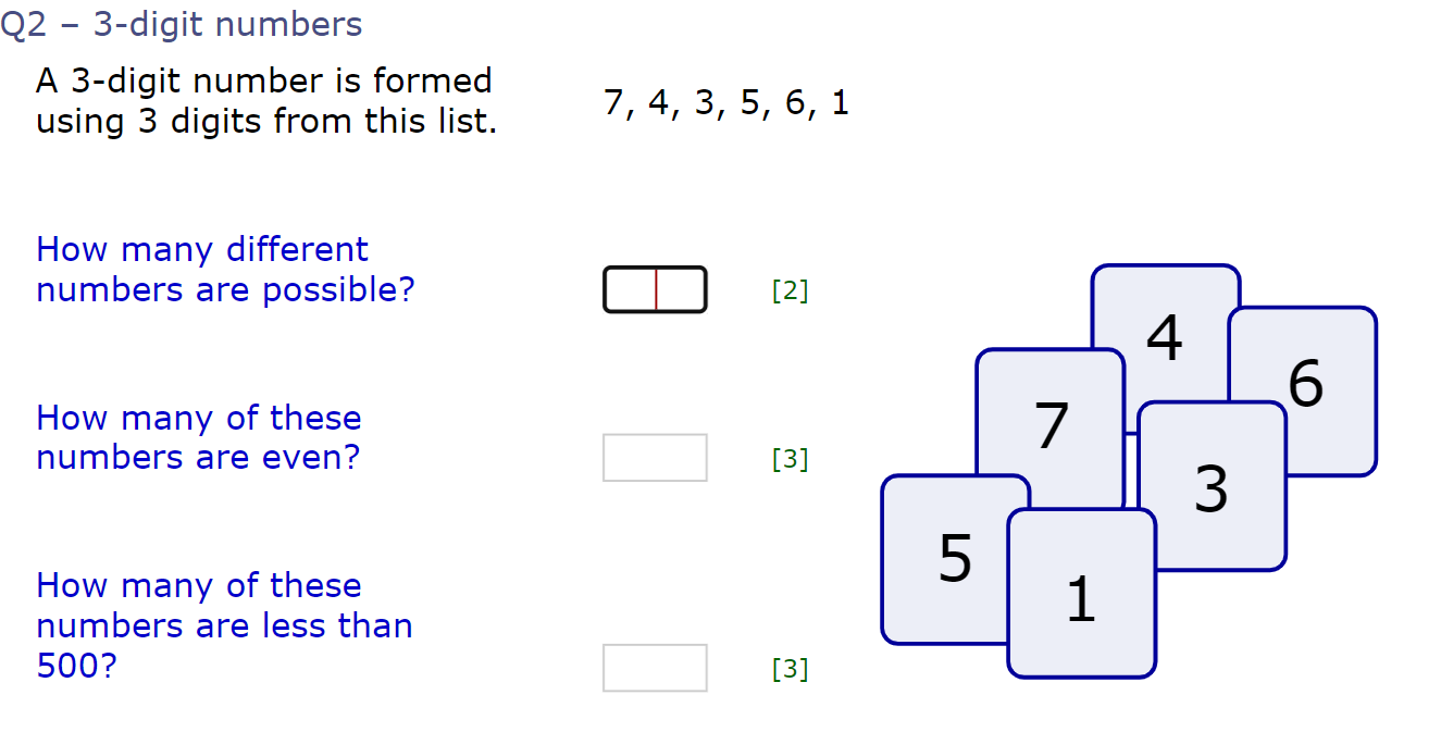 Solved Q2 - 3-digit numbers A 3-digit number is formed using | Chegg.com