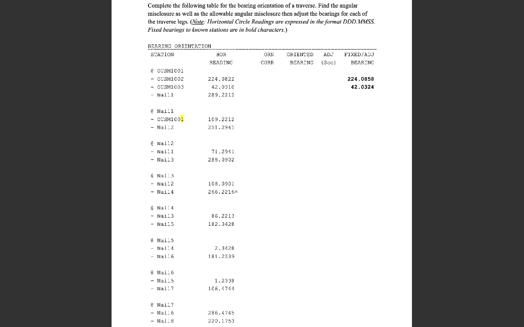 Complete the following table for the bearing | Chegg.com