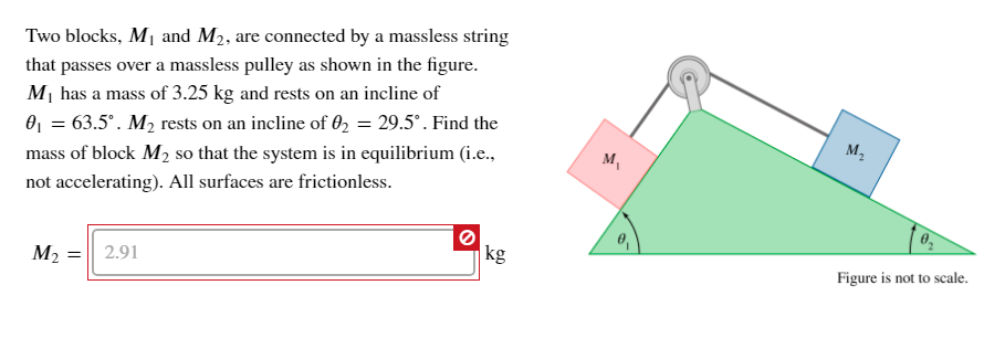 Solved Two blocks, M1 and M2,are connected by a massless | Chegg.com