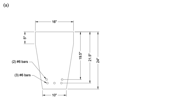 Solved Problem 3: Calculate the depth of the Whitney stress | Chegg.com