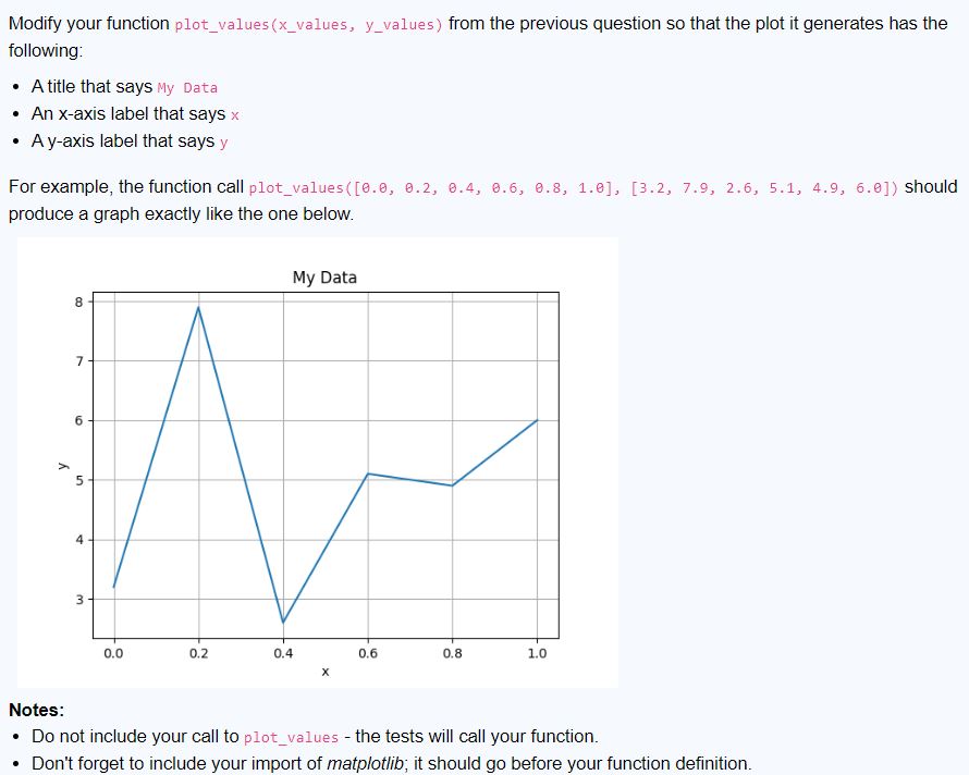 Solved Modify your function plot_values ( x−values, | Chegg.com Solved Modify your function plot_values ( x−values, | Chegg.com