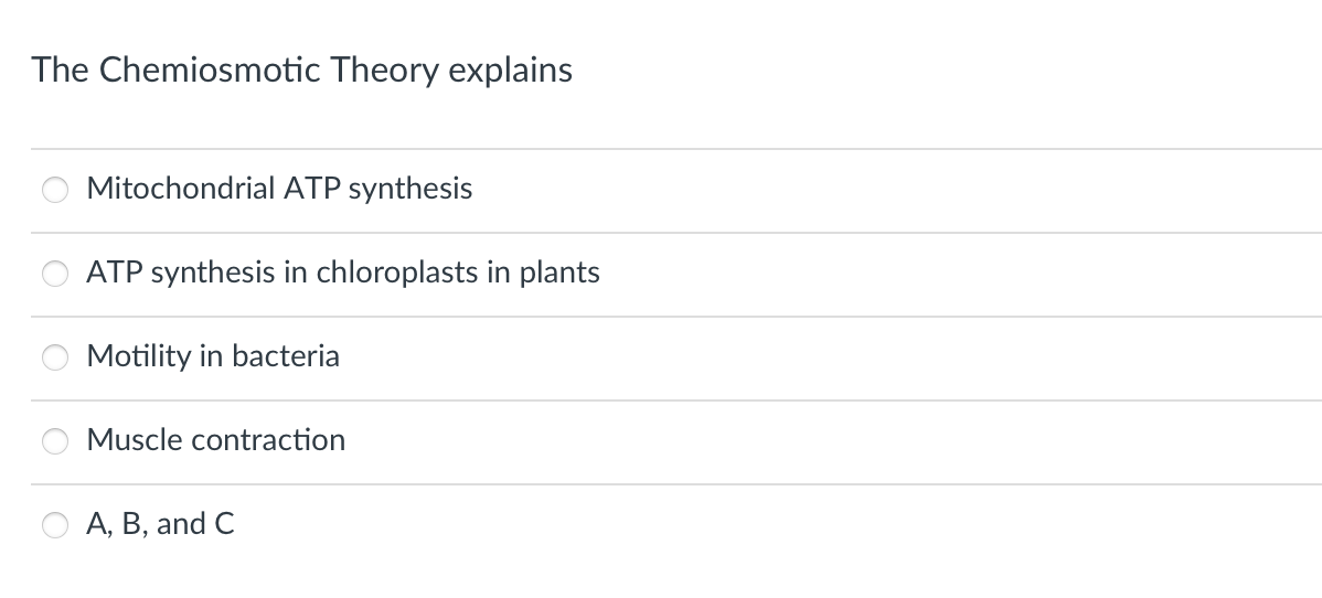 Solved The Chemiosmotic Theory explains Mitochondrial ATP | Chegg.com