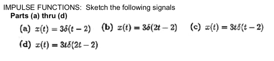 Solved IMPULSE FUNCTIONS: Sketch the following signals Parts | Chegg.com