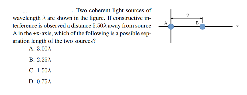 Solved ? A B +X Two coherent light sources of wavelength are | Chegg.com