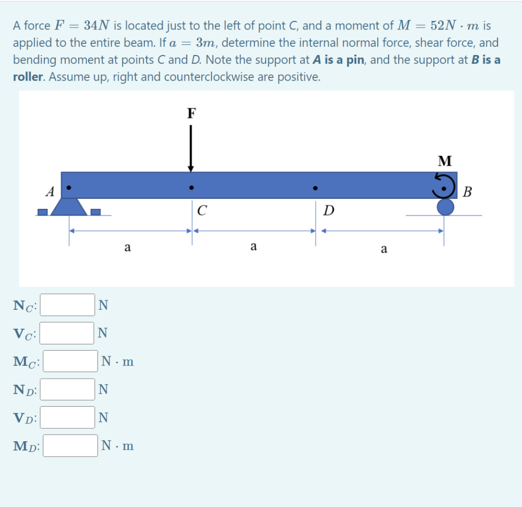 Solved A force F = 34N is located just to the left of point | Chegg.com