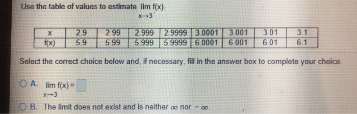 Solved Use the table of values to estimate lim f(x). 29 2992 | Chegg.com
