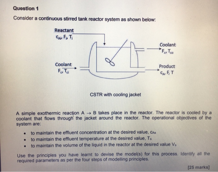 Solved Question 1 Consider a continuous stirred tank reactor | Chegg.com