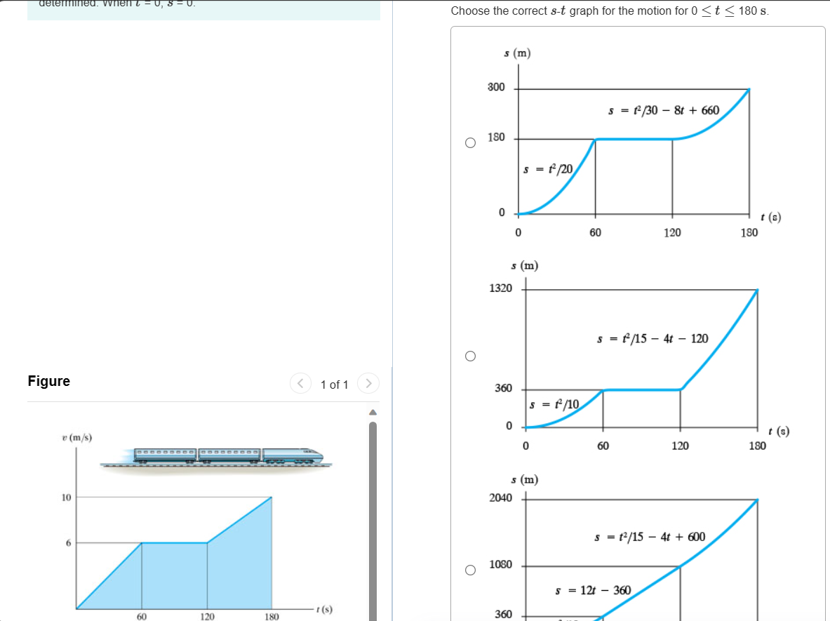 Solved Choose the correct s - t ﻿graph for the motion for | Chegg.com
