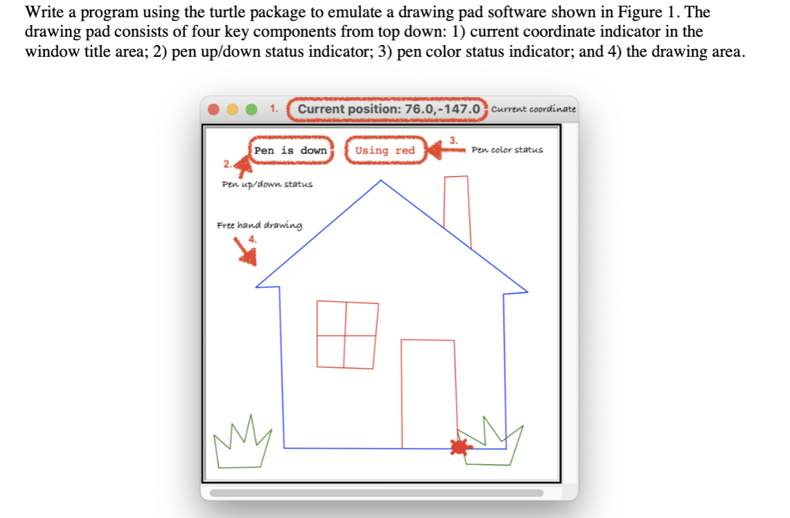 Write a program using the turtle package to emulate a | Chegg.com