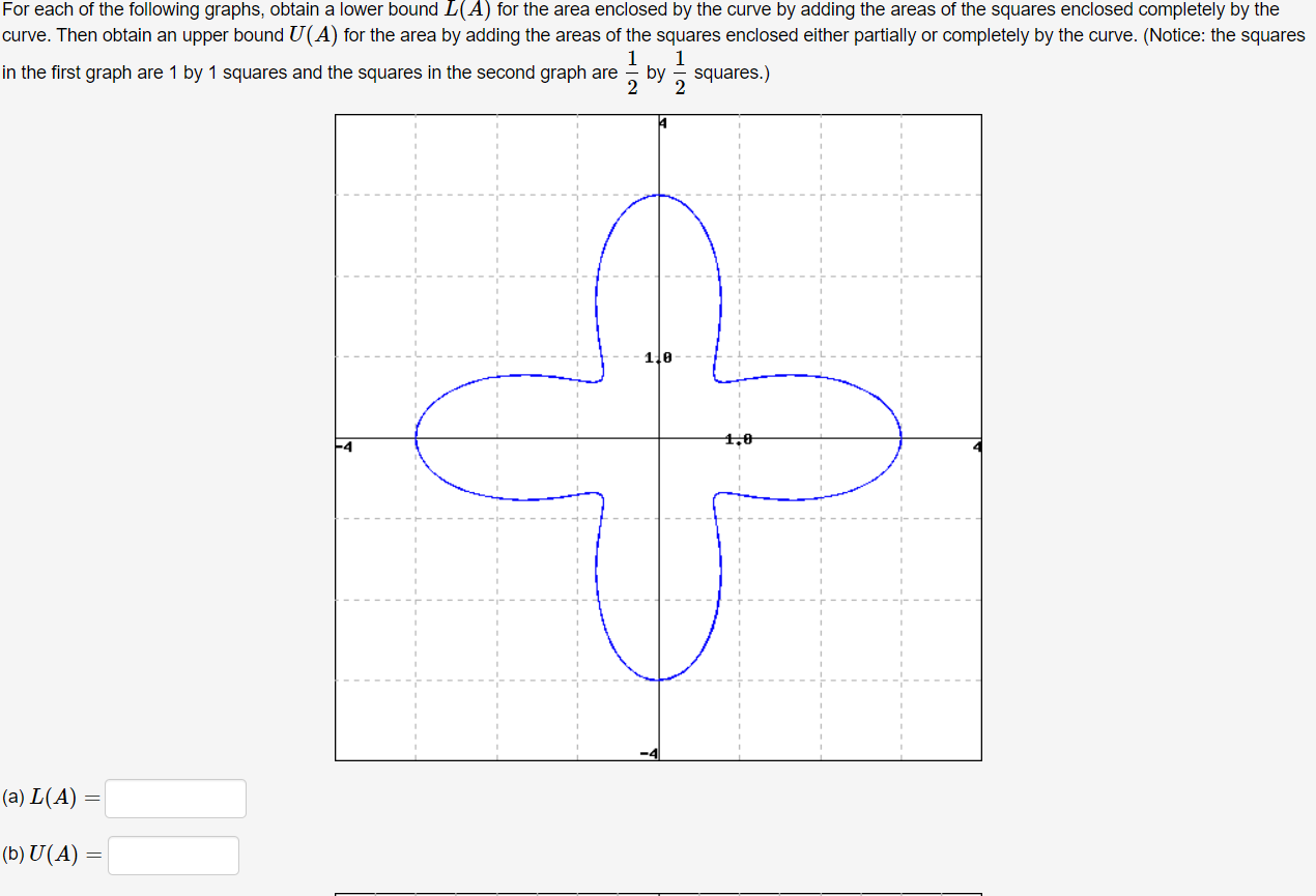 Solved 1 1 in the first graph are 1 by 1 squares and the | Chegg.com