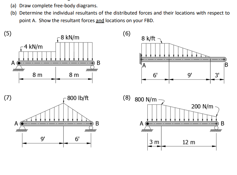 Solved (a) Draw complete free-body diagrams. (b) Determine | Chegg.com