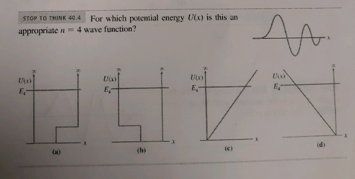 Solved FIGURE 40.18 shows a potential-energy well and the | Chegg.com
