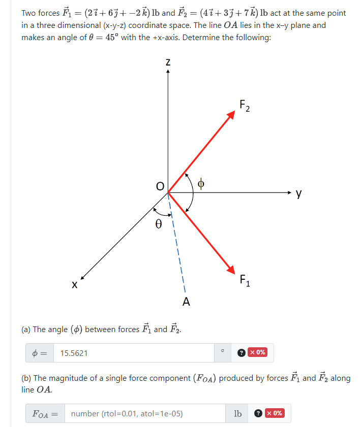 Solved Two forces F1=(2 +6 +−2k) lb and F2=(4 +3 +7k) lb act | Chegg.com