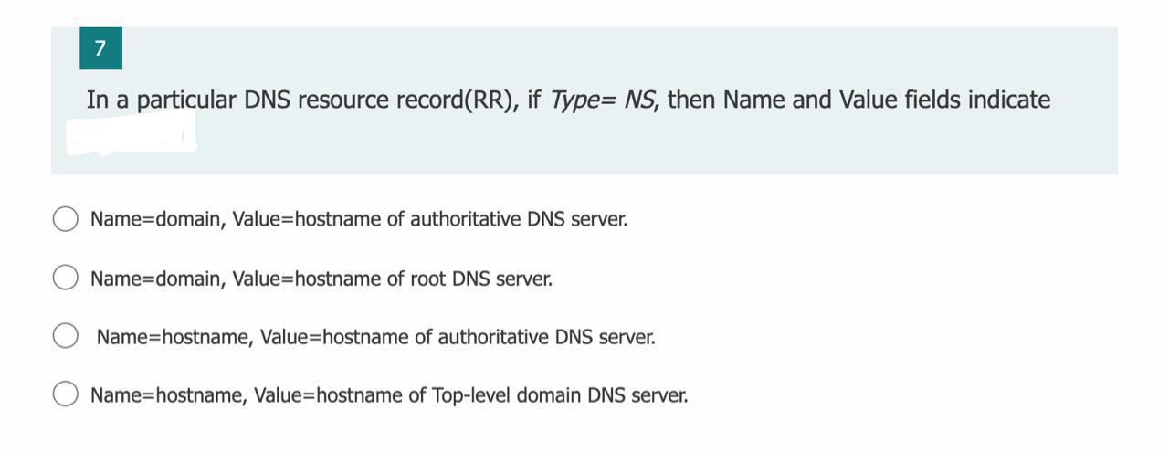 Solved 7 In a particular DNS resource record(RR), if Type= | Chegg.com