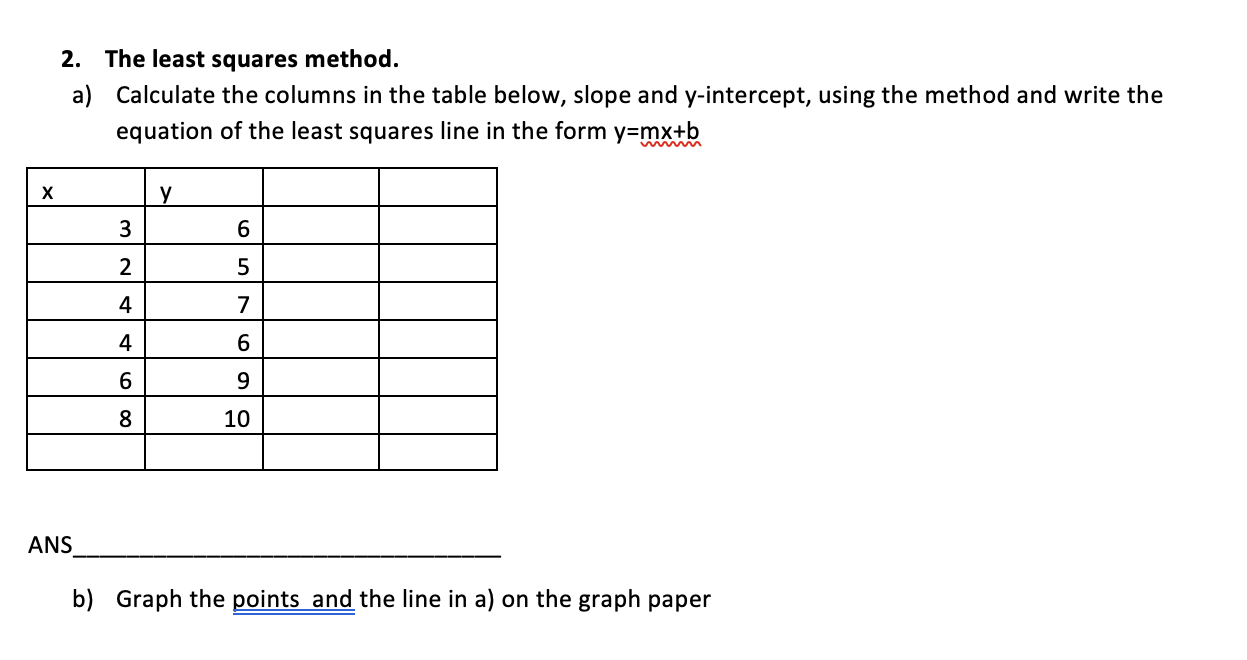 Solved 2. The least squares method. a) Calculate the columns | Chegg.com