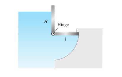 Solved For the gate shown below calculate the height H that | Chegg.com