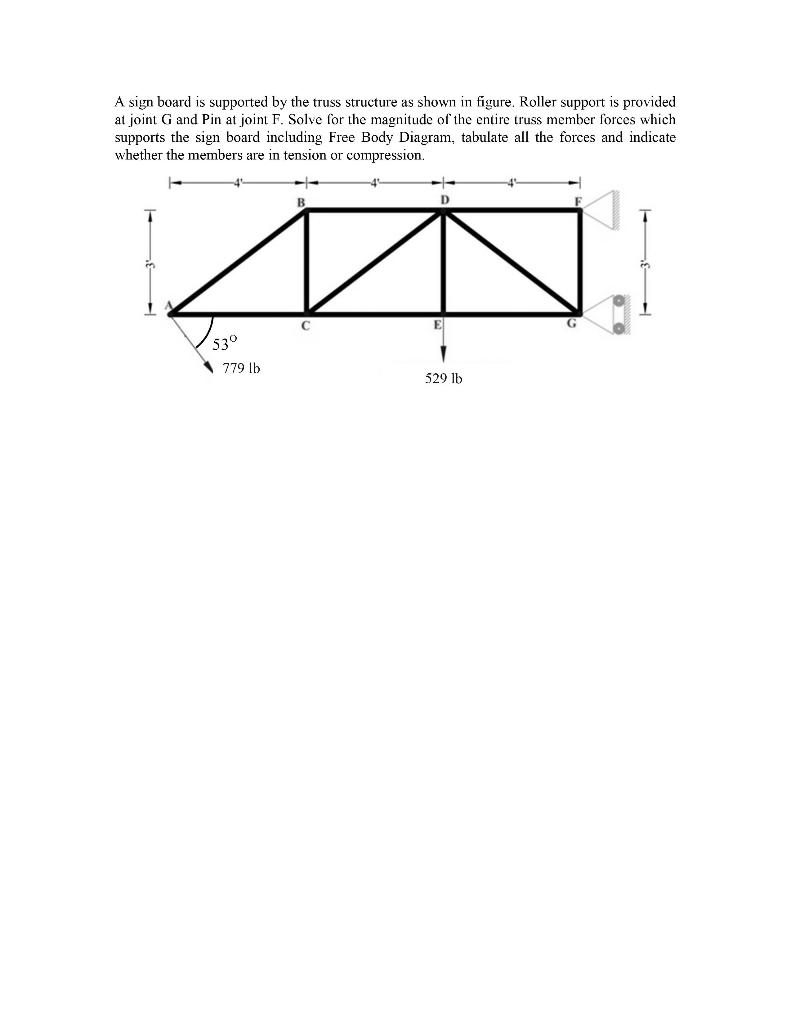 Solved A sign board is supported by the truss structure as | Chegg.com