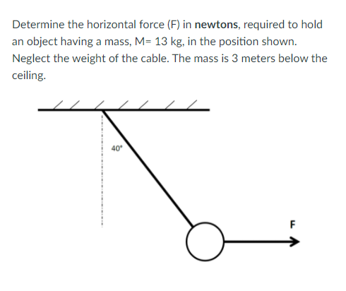 Solved Determine the horizontal force (F) in newtons, | Chegg.com