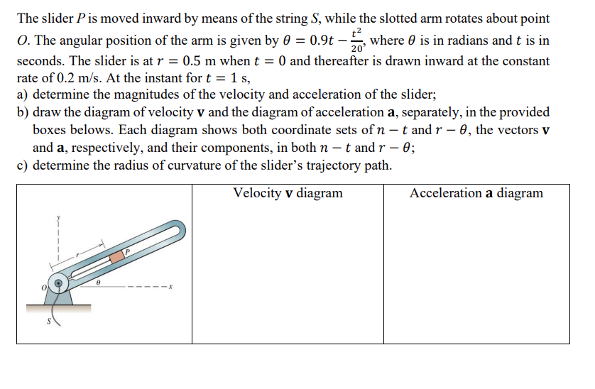 Solved The slider P is moved inward by means of the string | Chegg.com