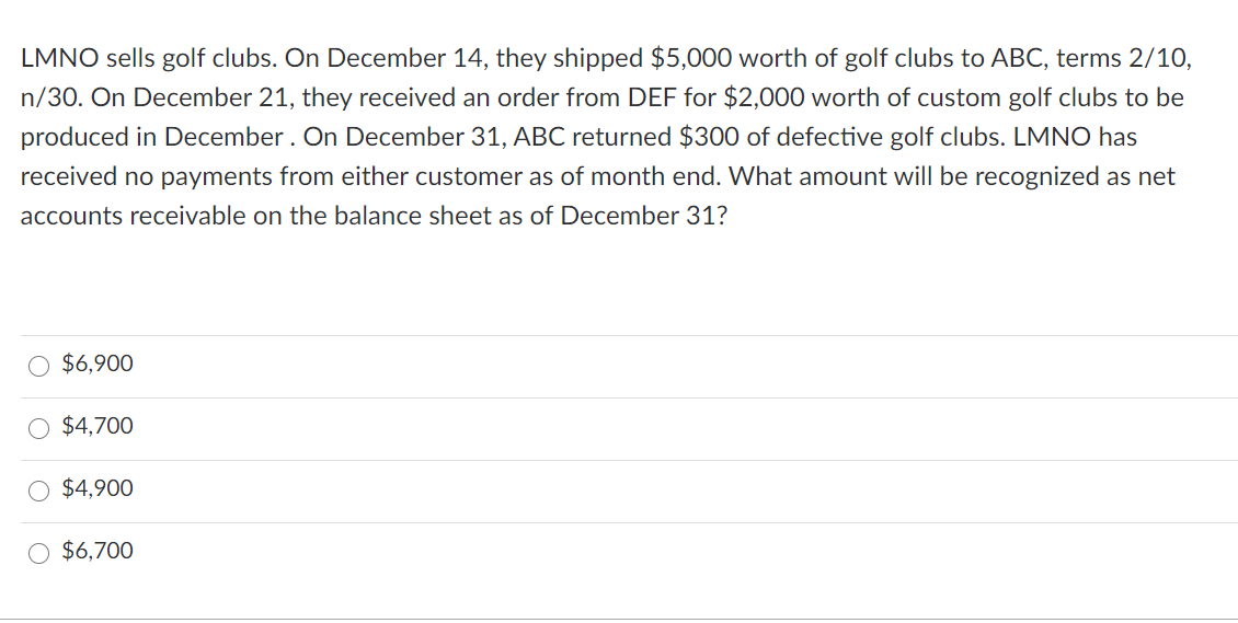 Solved LMNO sells golf clubs. On December 14, they shipped | Chegg.com