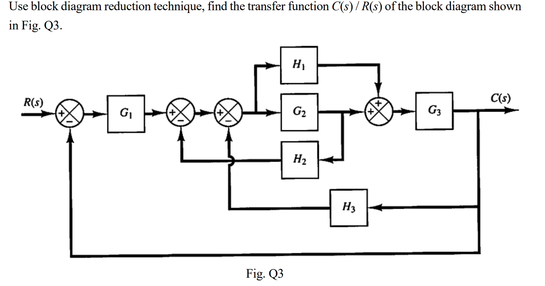 Solved Use block diagram reduction technique, find the | Chegg.com