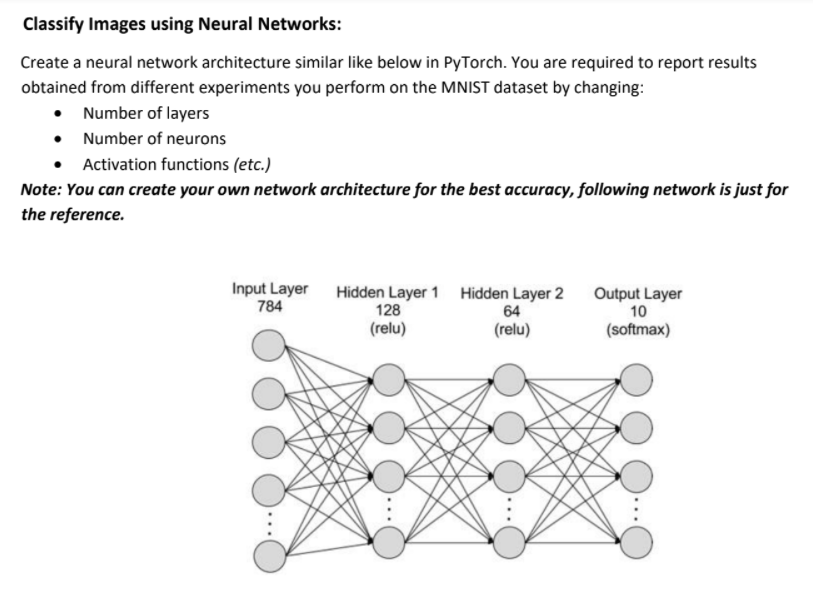Classify Images using Neural Networks: Create a | Chegg.com