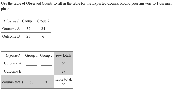 Solved Use the table of Observed Counts to fill in the table | Chegg.com