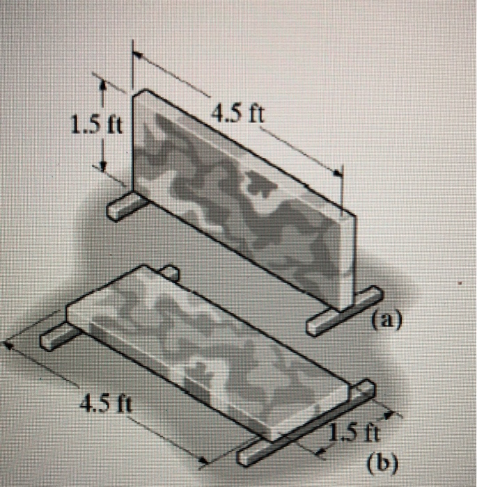 Solved Determine the minimum thickness the slab of marble | Chegg.com