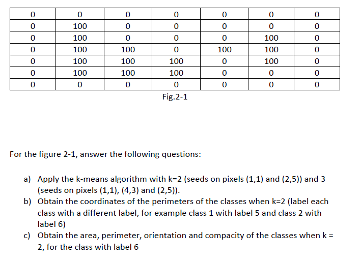 Solved rig.L-1 For the figure 2-1, answer the following | Chegg.com