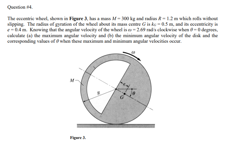 Solved Question #4. The eccentric wheel, shown in Figure 3, | Chegg.com