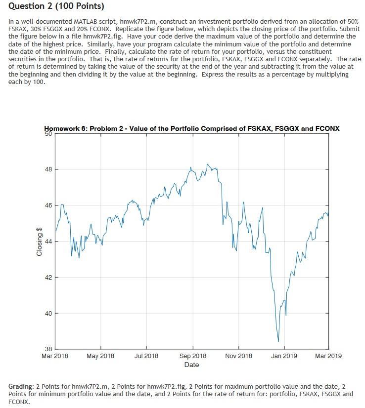 Solved In a well-documented MATLAB script, hmwk7P2.m, | Chegg.com