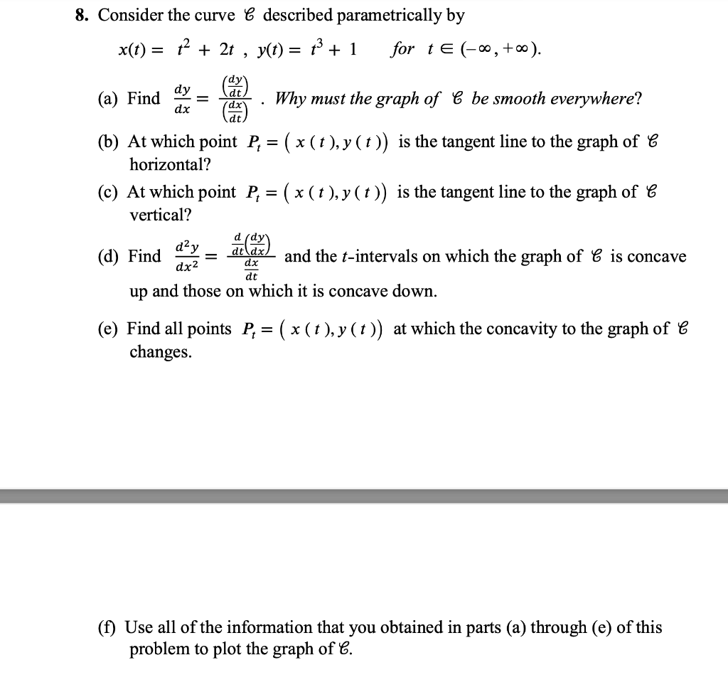 Solved 8. Consider the curve b described parametrically by | Chegg.com