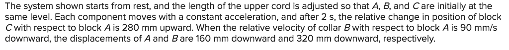 Solved The system shown starts from rest, and the length of | Chegg.com