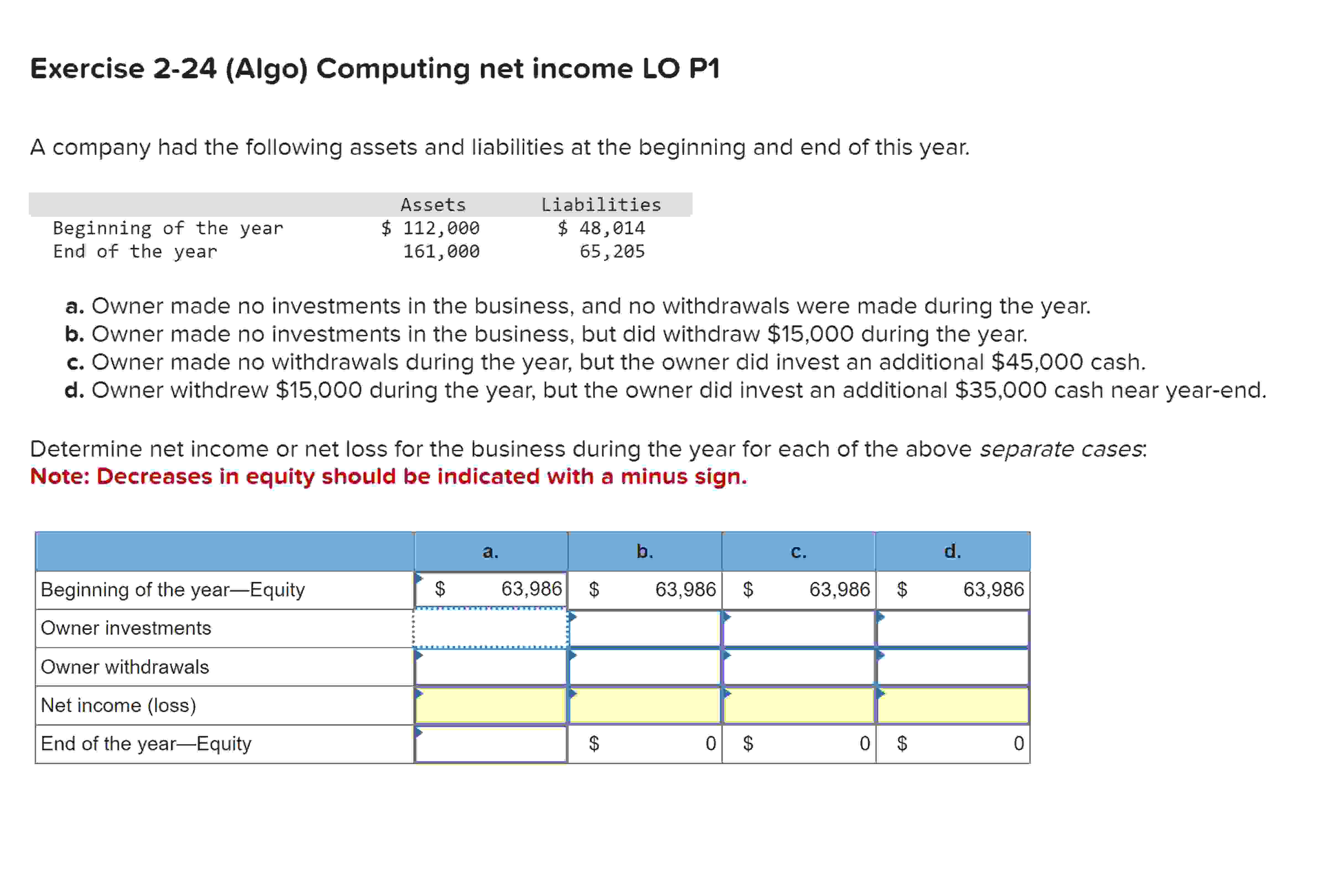 Solved Exercise 2-24 (Algo) ﻿Computing net income LO P1A | Chegg.com