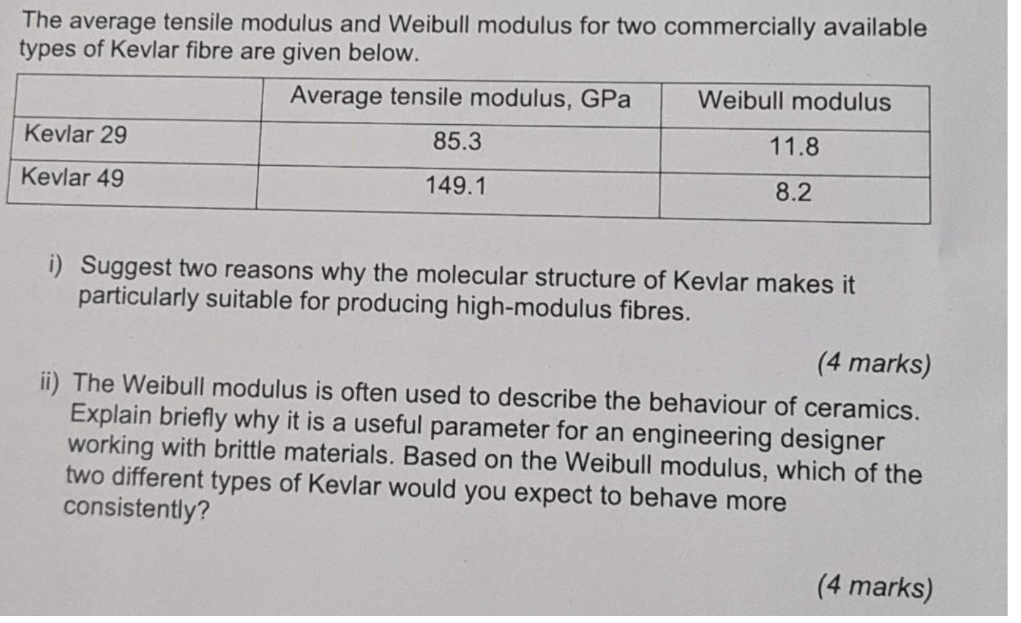 Solved The average tensile modulus and Weibull modulus for | Chegg.com