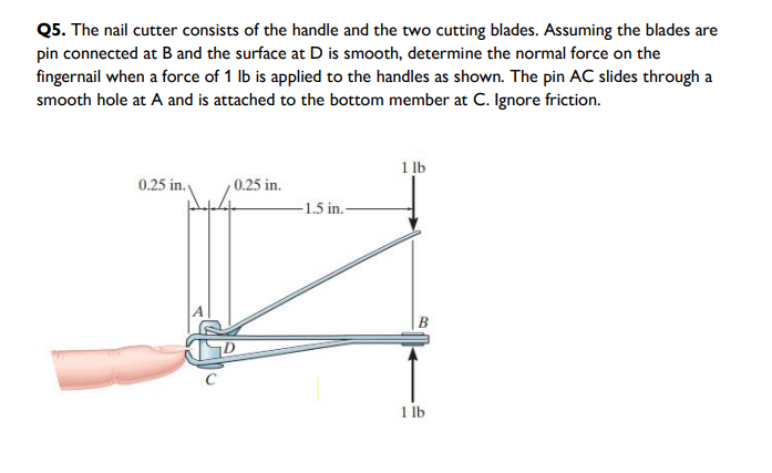 Solved Q5. The nail cutter consists of the handle and the | Chegg.com