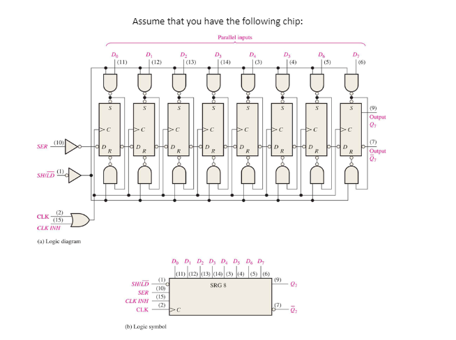 Assume that you have the following chip:You may | Chegg.com