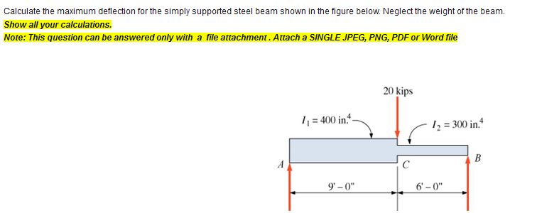 Solved Calculate the maximum deflection for the simply | Chegg.com