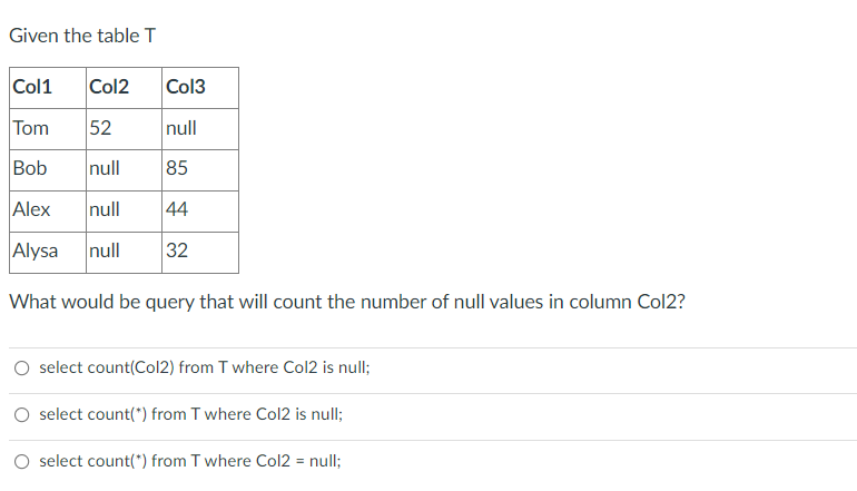 Solved Given the table T Col1 Col2 Col3 Tom 52 null Bob null | Chegg.com