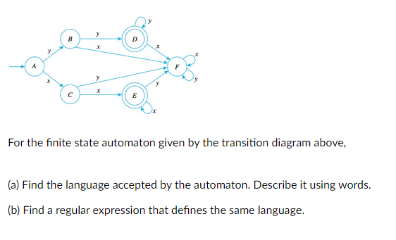 Solved y B y For the finite state automaton given by the | Chegg.com