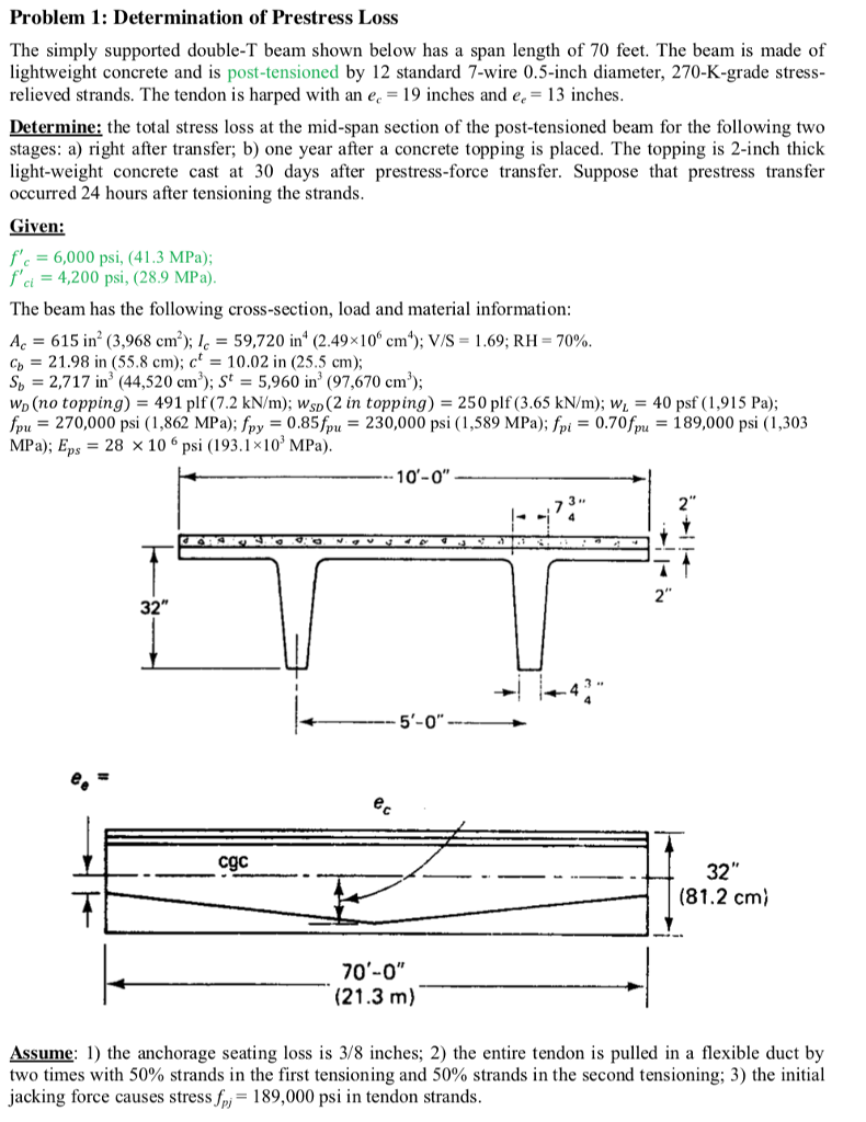 Problem 1: Determination of Prestress Loss The simply | Chegg.com