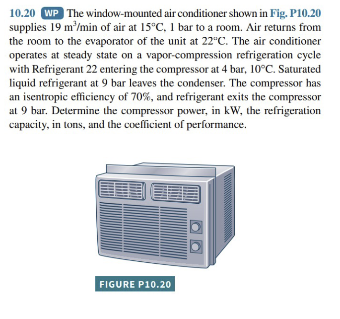 Solved 10.20 ﻿WP The window-mounted air conditioner shown in | Chegg.com