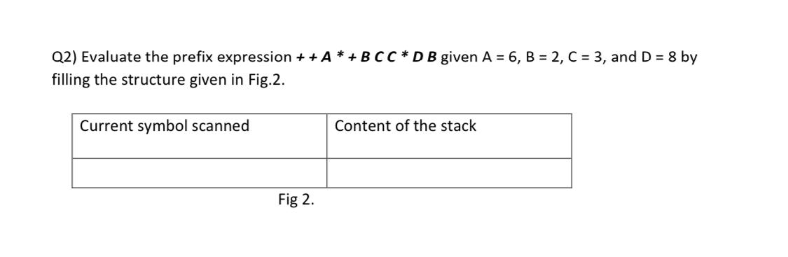 Solved Q2) Evaluate the prefix expression + + A*+BCC*DB | Chegg.com