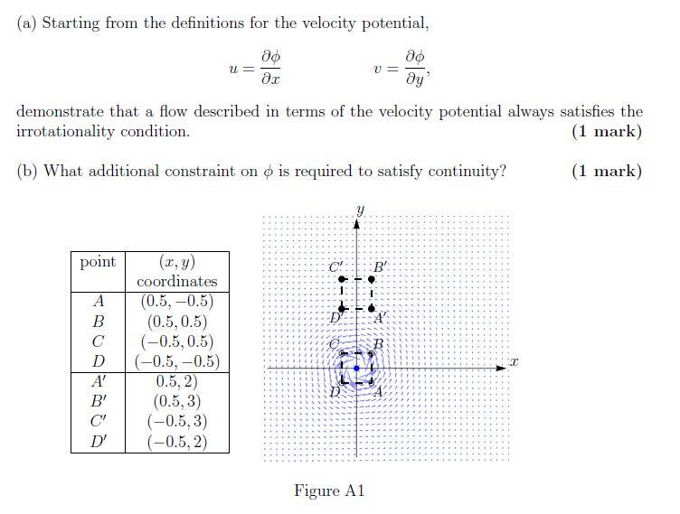 Solved (a) Starting from the definitions for the velocity | Chegg.com