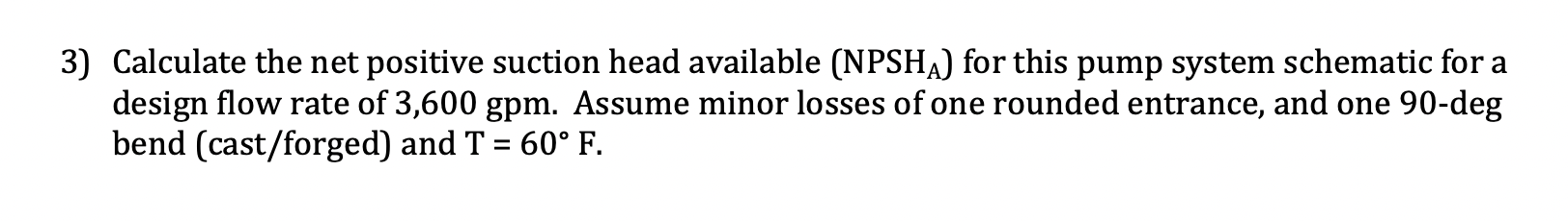 3) Calculate the net positive suction head available | Chegg.com