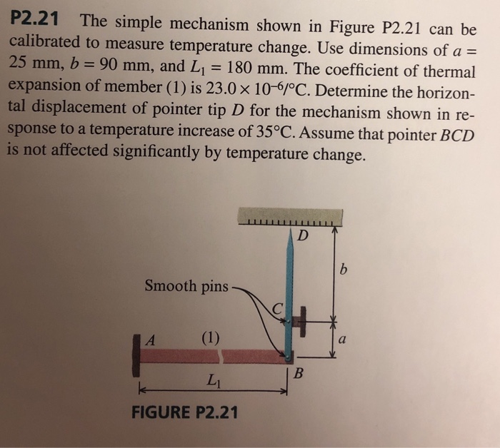 Solved P2.21 The simple mechanism shown in Figure P2.21 can | Chegg.com