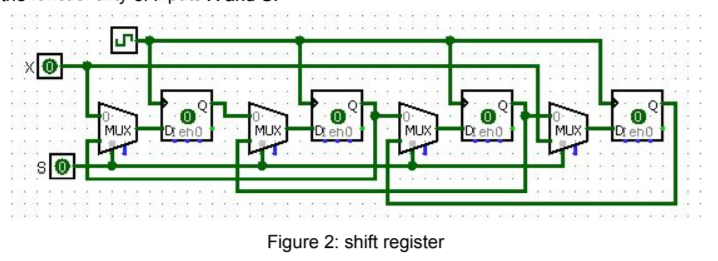 Solved Explain the operation of the bidirectional shift | Chegg.com