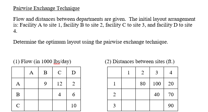 Solved Pairwise Exchange Technique Flow and distances | Chegg.com
