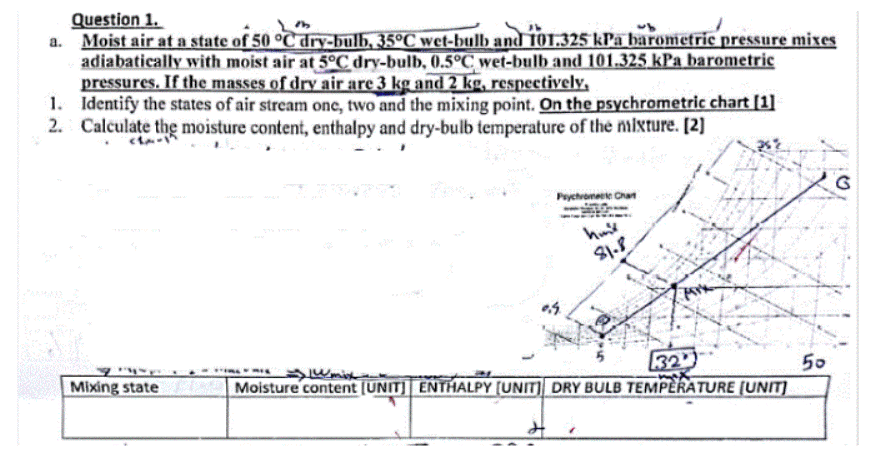 Solved Please don't copy other people's answers！！！！！！ my | Chegg.com