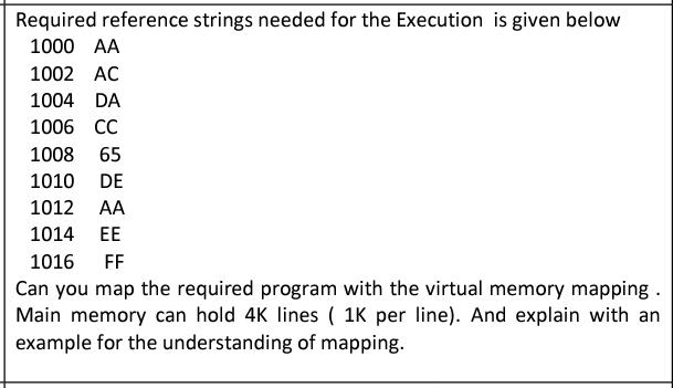 Required reference strings needed for the Execution | Chegg.com